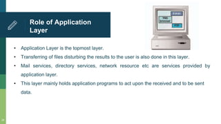 Overview of an OSI reference Model | PPTX