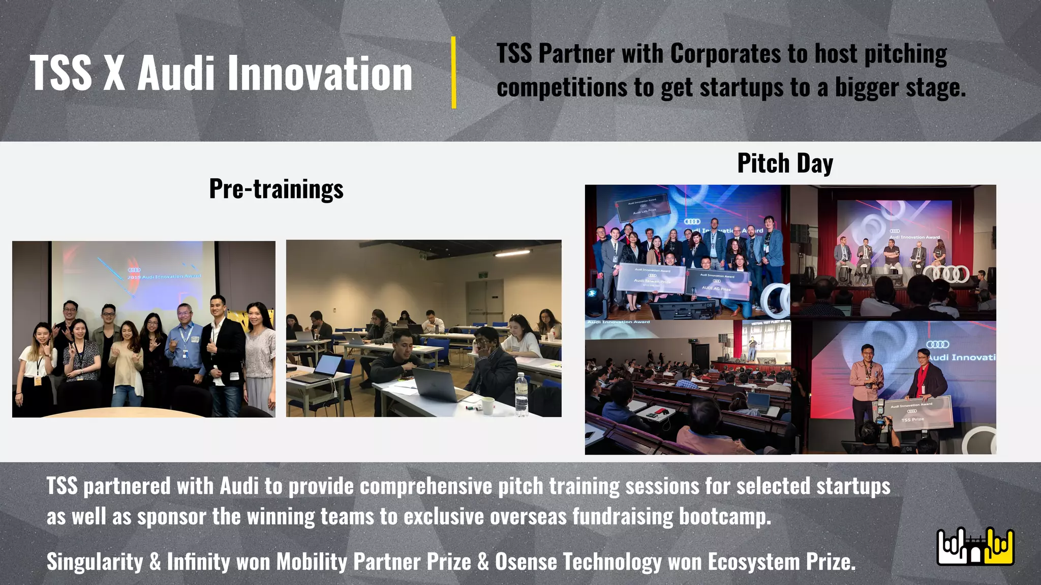 TSS Overview Deck 2019 | PDF