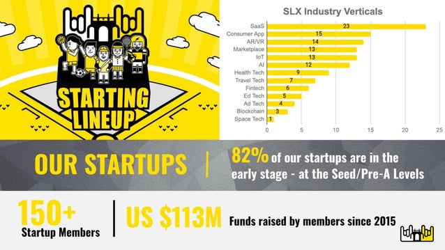 TSS Overview Deck 2019 | PPT