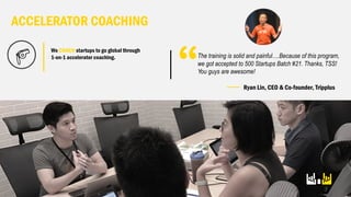 Taiwan Startup Stadium (TSS) Introduction | PDF | Internet | Computing