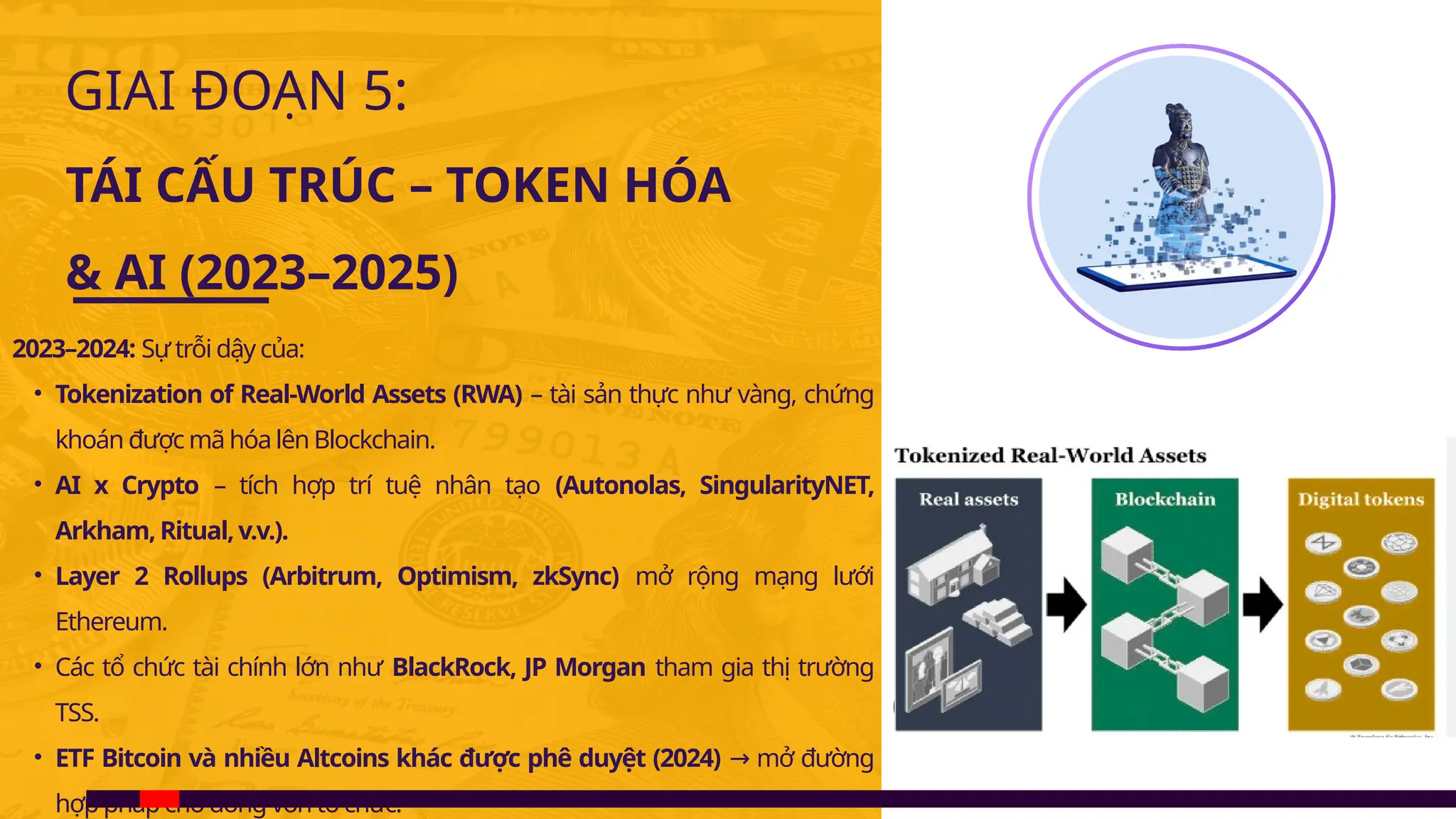 TSS PDK (06-11-2025) Digital assets slides | PPTX