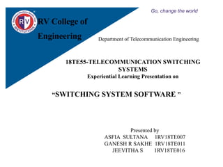 SWITCHING SYSTEM SOFTWARE | PPT