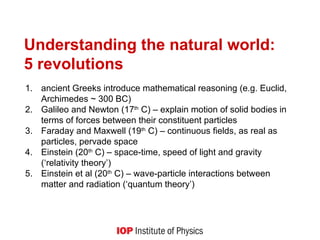 History of Teaching Physics and Its Application | PPT