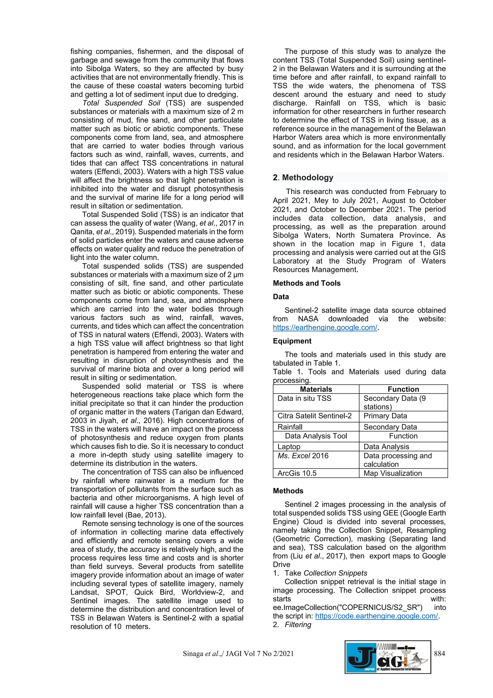TSS_Total_Suspended_Soil_Analysis_Using_GEE_Google.pdf