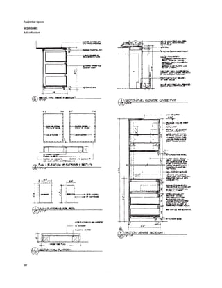 time saver standard for wardrobes detail plan elevation and sections | PDF