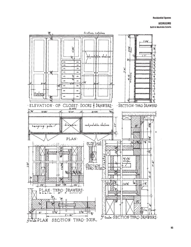 time saver standard for wardrobes detail plan elevation and sections | PDF
