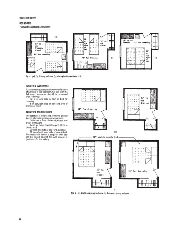 time saver standard for wardrobes detail plan elevation and sections | PDF