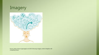 Basic introduction to creative writing. | PPT