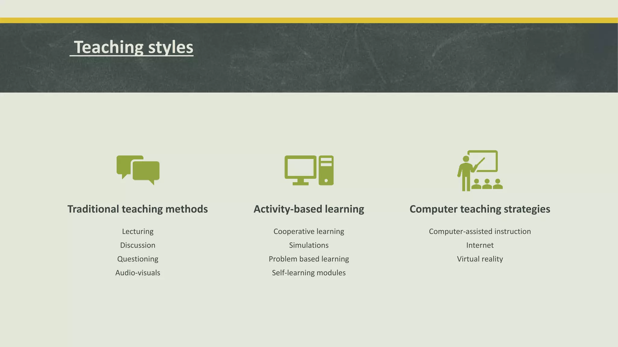 teaching methods | PPTX