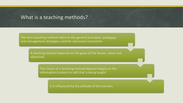 teaching methods | PPT