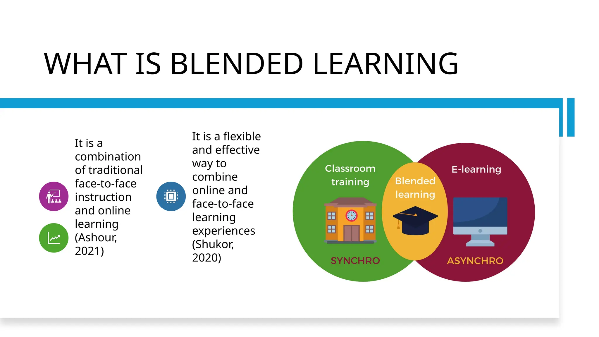 TST 3B Presentation. Presented by M Kobedi | PPT