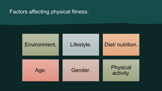 TST 3B REPURPOSED SLIDES..pdf Physical ED | PPT