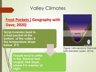 Valley and Urban climates. F.E.T Geography | PDF