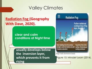 Valley and Urban climates. F.E.T Geography | PDF