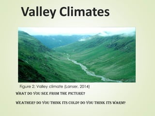 Valley and Urban climates. F.E.T Geography | PDF
