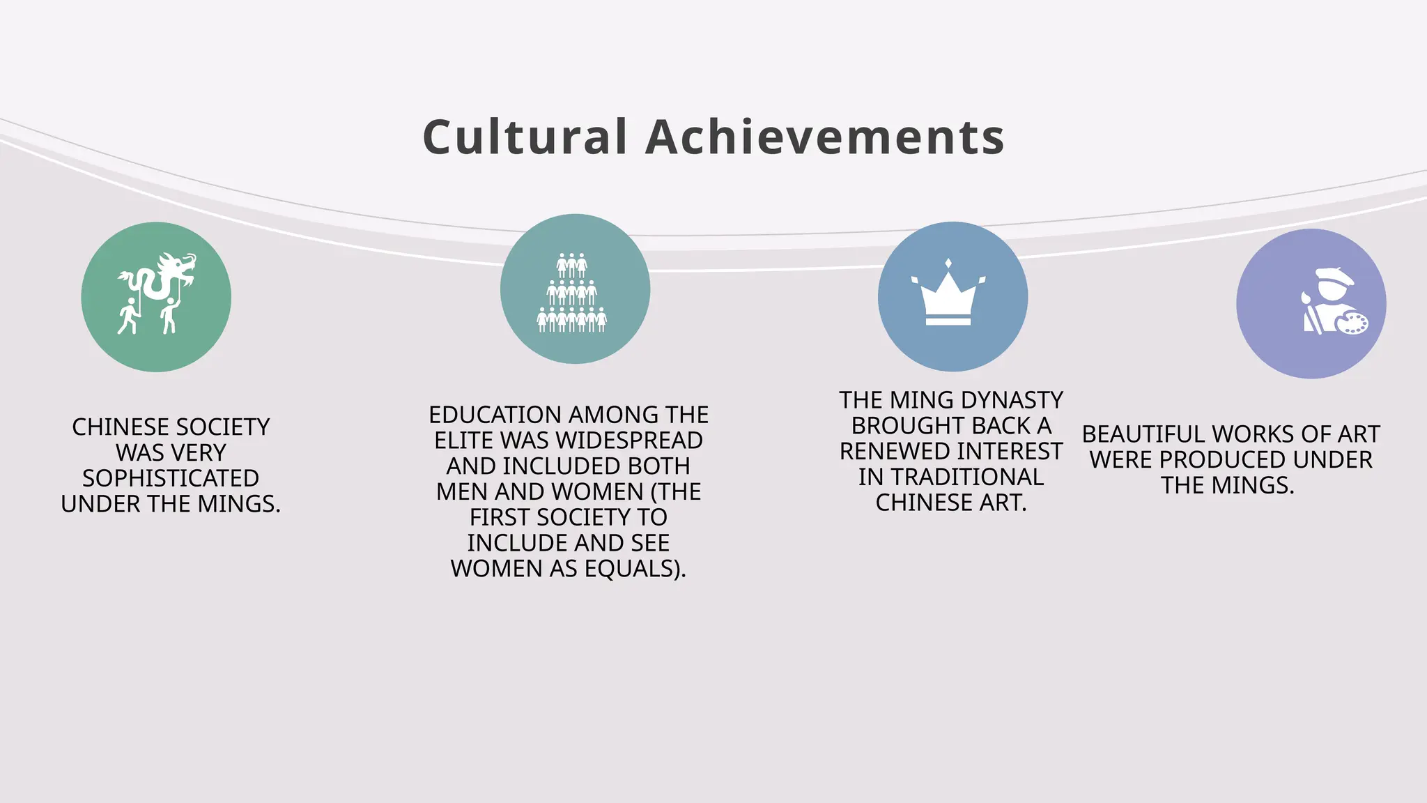 TST3B SLIDESHARE ASSIGNMENT Ming Dynasty.pptx | Asia Travel | Travel ...