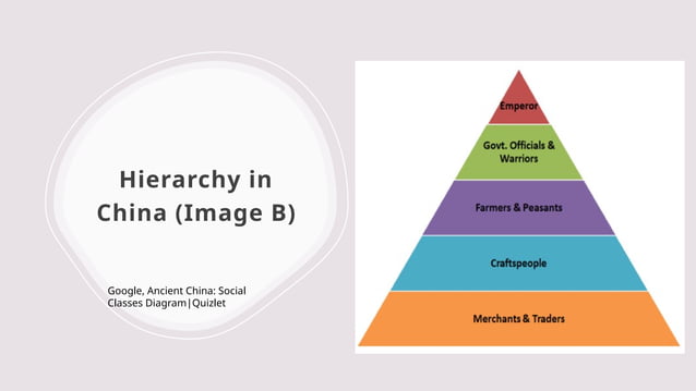 TST3B SLIDESHARE ASSIGNMENT Ming Dynasty.pptx | Asia Travel | Travel ...