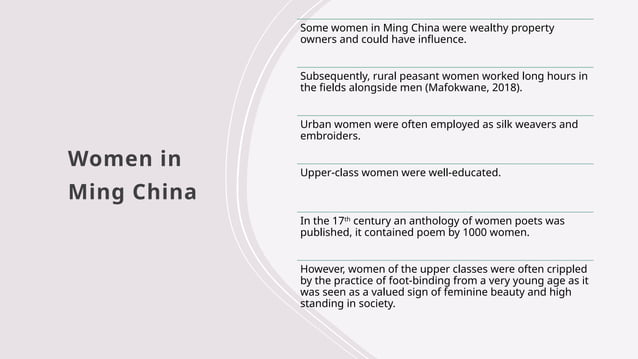 TST3B SLIDESHARE ASSIGNMENT Ming Dynasty.pptx | Asia Travel | Travel Locations