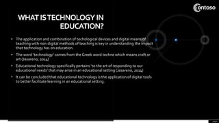 Technology in Education (TST3B Assignment) | PPTX