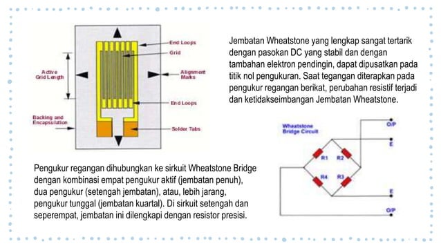 TEKNOLOGI SENSOR TRANSDUCER | PPT