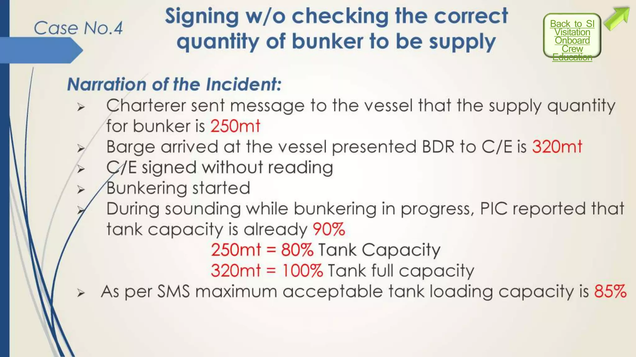 TST management procedures | PPTX