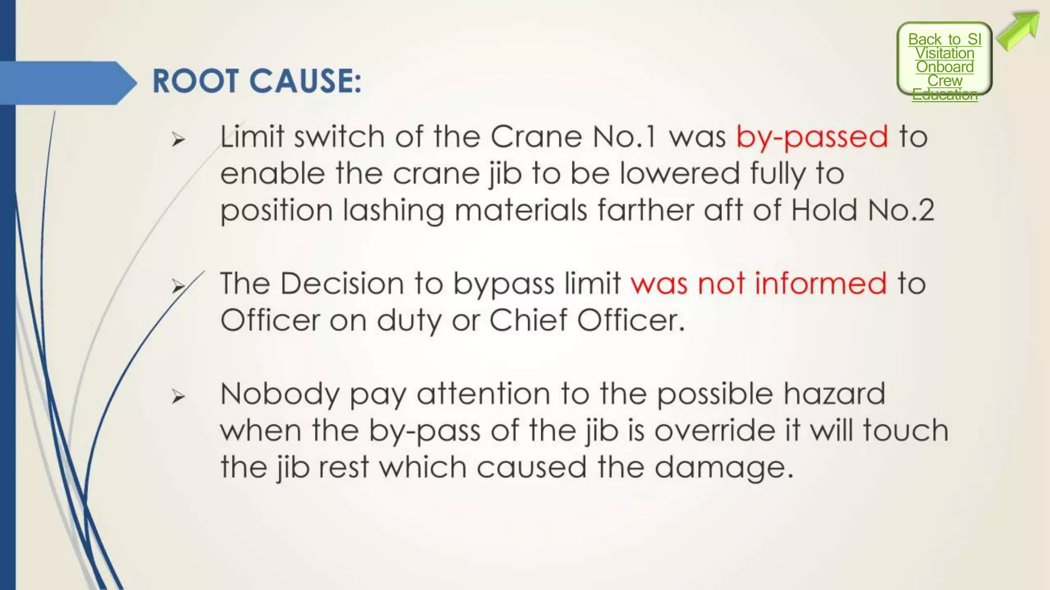 TST management procedures | PPTX