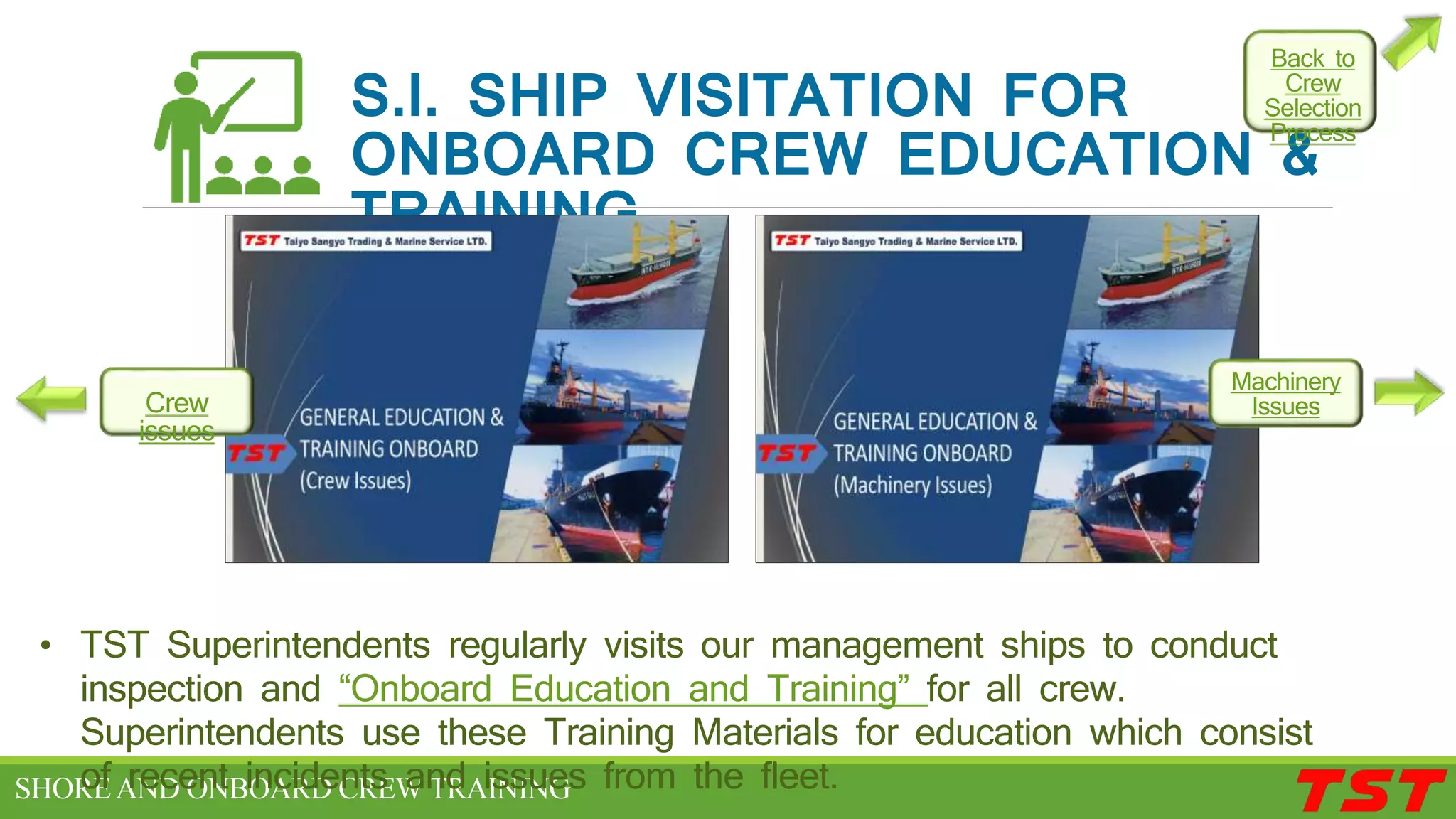 TST management procedures | PPTX