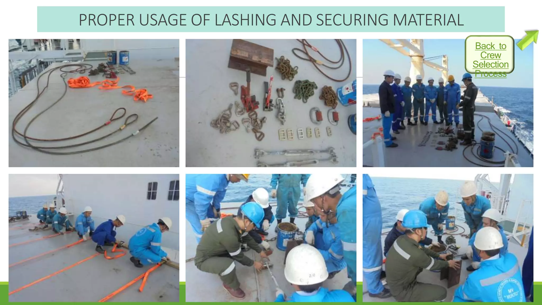 TST management procedures | PPTX