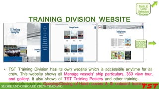 TST management procedures | PPTX