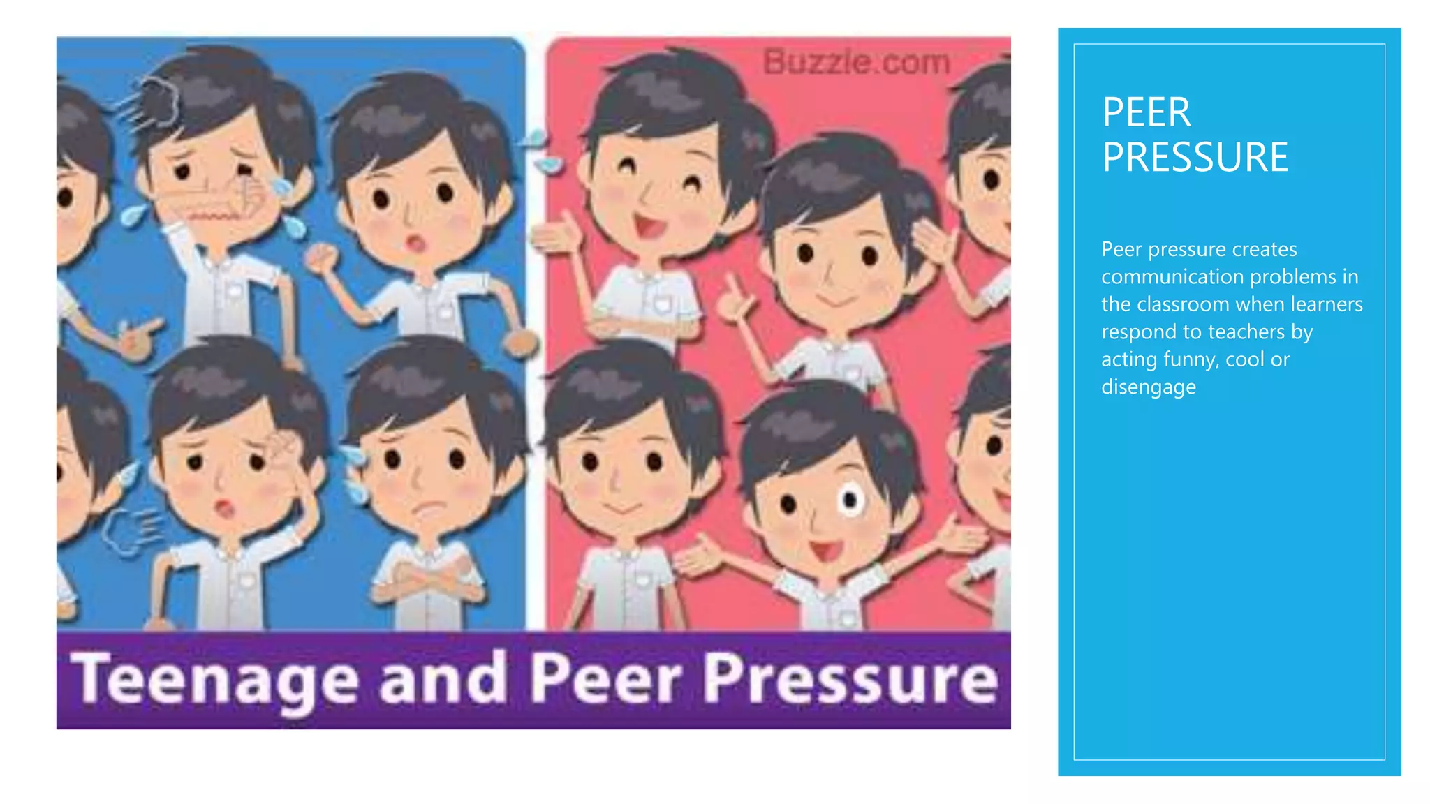 Tst presentation | PPT