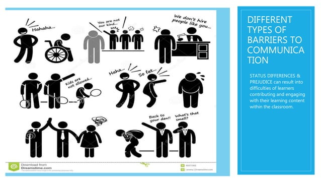 Tst presentation | PPT