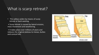 Geomorphology | PPTX