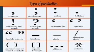 Punctuation in the English language | PPTX