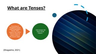 A comprehensive guide to English Tenses. | PPTX