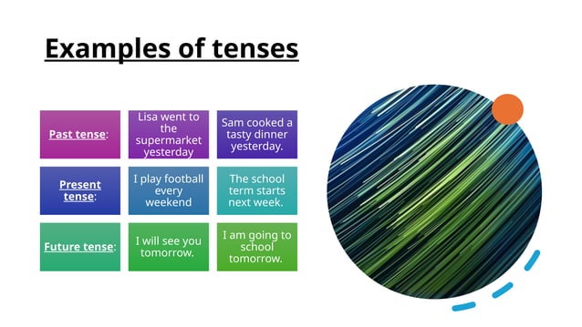 A comprehensive guide to English Tenses. | PPTX