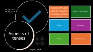 A comprehensive guide to English Tenses. | PPTX