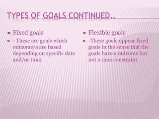 Setting Goals | PPTX