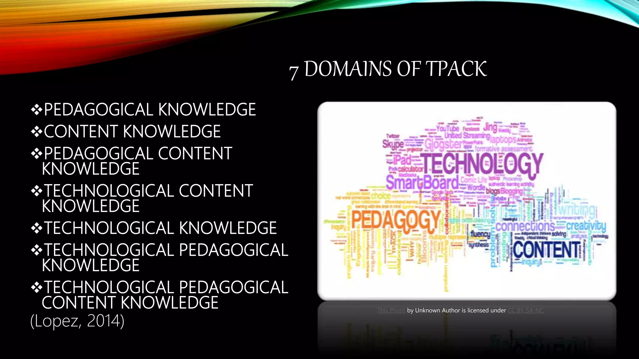 TPACK & PCK (TST) | PPTX