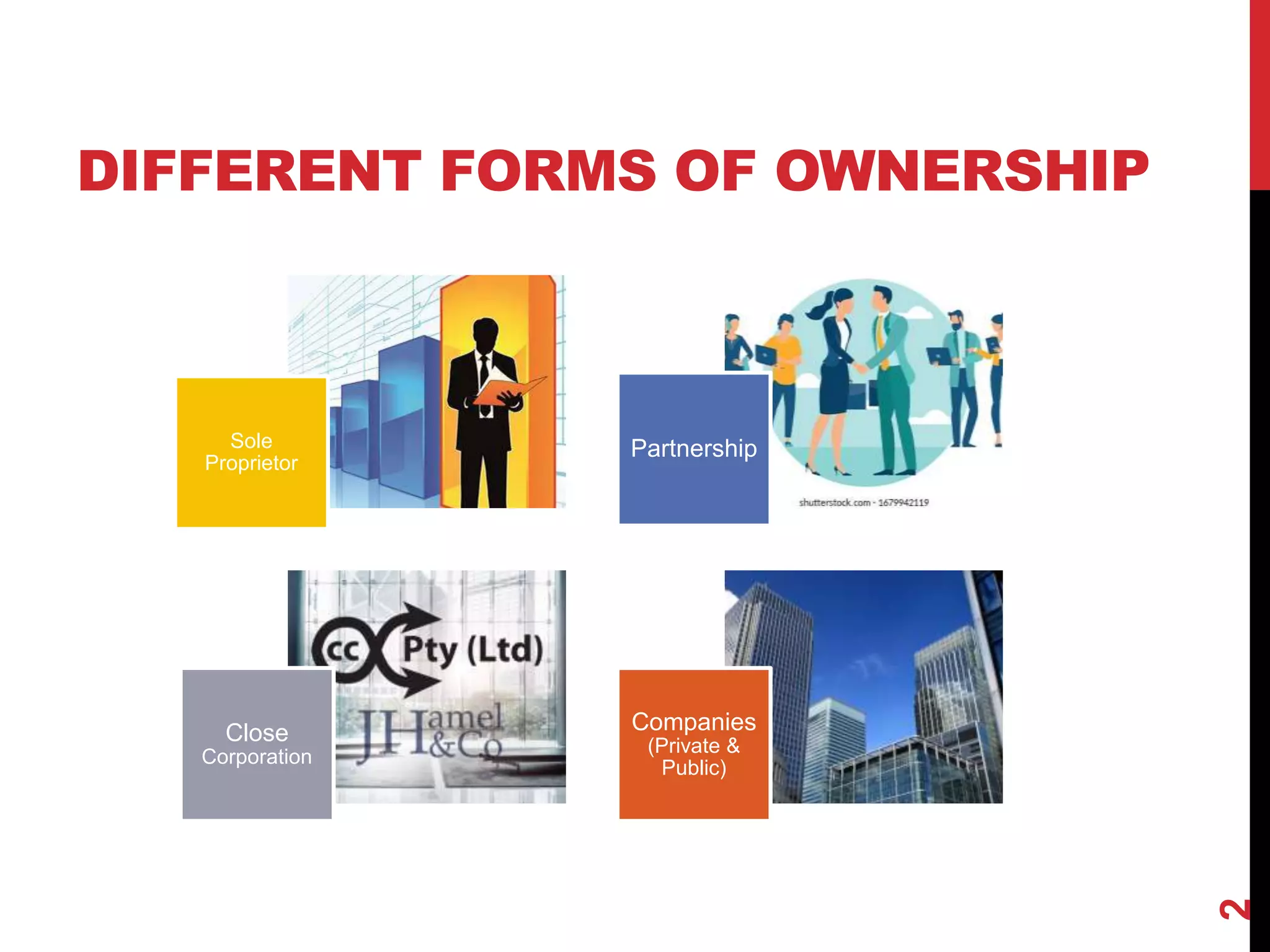 Forms of ownership | PPTX