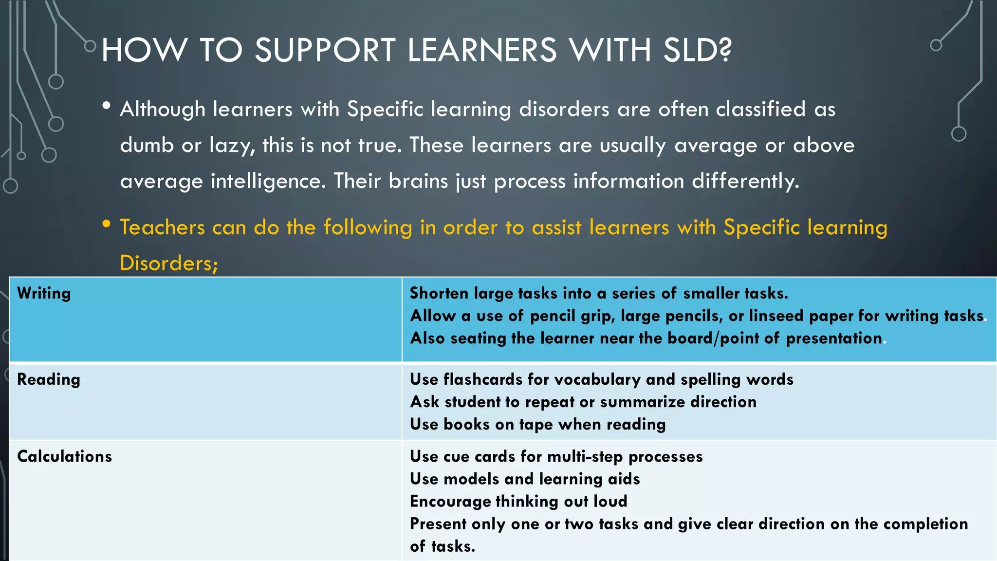 Learning barriers &Specific learning disorders. | PDF