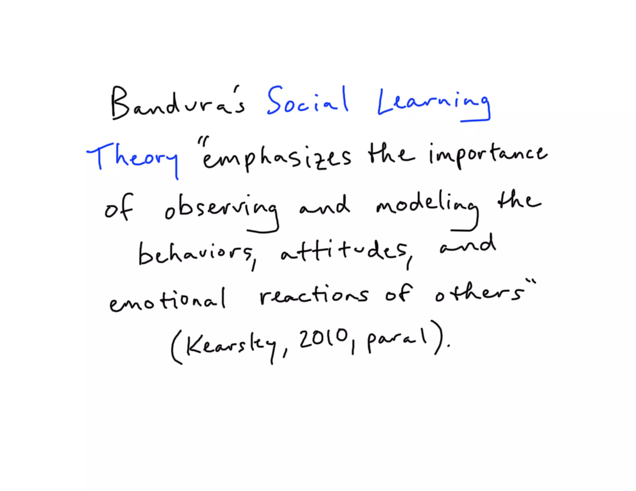 Bandura's Social Learning Theory | PDF
