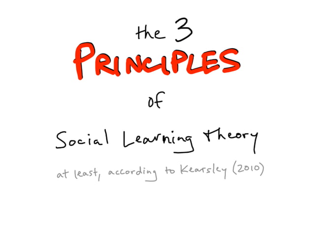 Bandura's Social Learning Theory | PDF