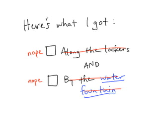 Bandura's Social Learning Theory | PPT