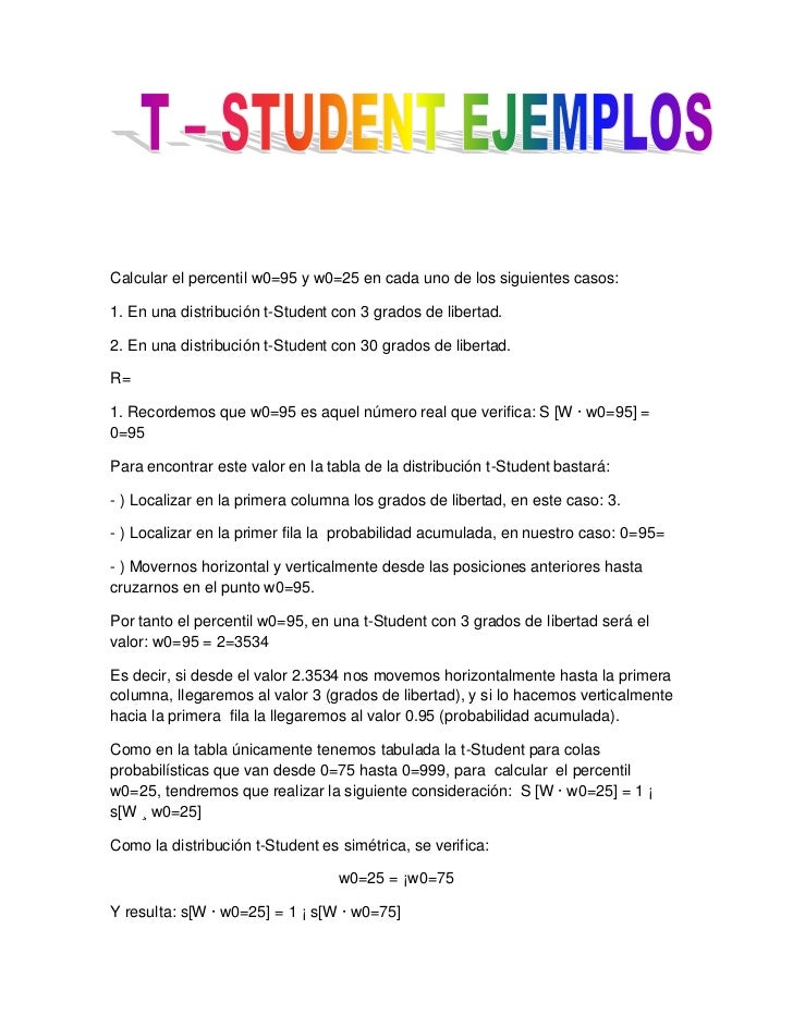 T Student Ejemplos T Student Ejemplos