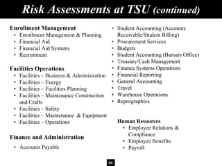 tsu-risk-assessment-opening-presentation.pdf
