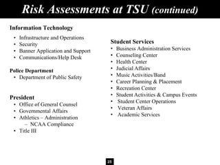 tsu-risk-assessment-opening-presentation.pdf