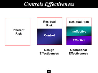 tsu-risk-assessment-opening-presentation.pdf