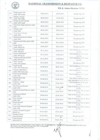 TSU Grade 19-20 & Grade 17-18.pdf