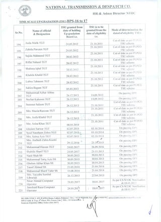 TSU Grade 19-20 & Grade 17-18.pdf