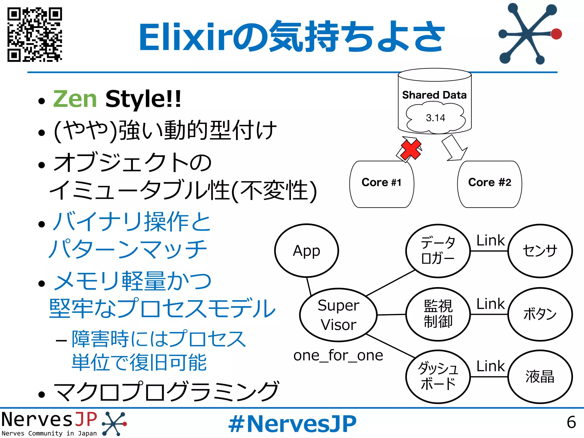 Nerves!? Elixir!?? 関数型言語でれっつIoT開発！！ | PDF | Programming Languages | Computing